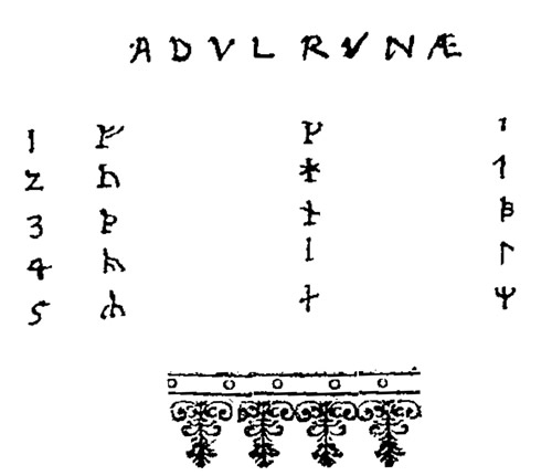 Reemergence of Runology – Gnostic Studies