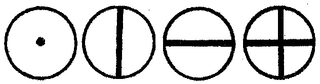 The Cross or Kreuz – Gnostic Studies