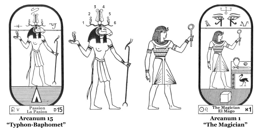Symbolism in Ancient Religions – Gnostic Studies