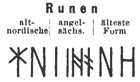 The Hagal Rune – Gnostic Studies