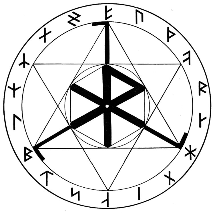 The Hagal Rune – Gnostic Studies