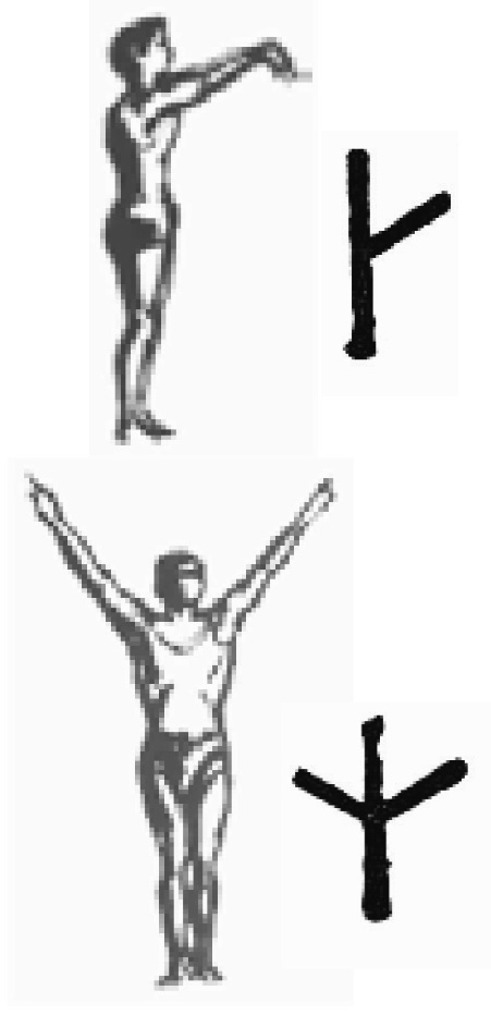 The Ka, Kun, Kaun or Kaum Rune – Gnostic Studies