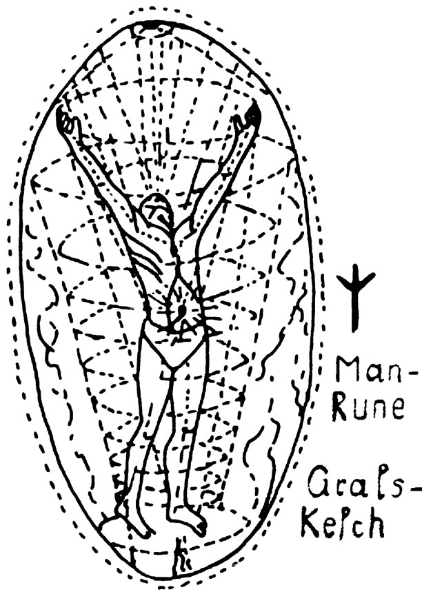 Man Rune (Supplemental Information) – Gnostic Studies