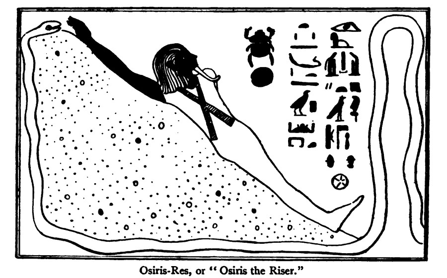 The Egyptian Mysteries, the Golden Embryo and Return vs. Reincarnation ...