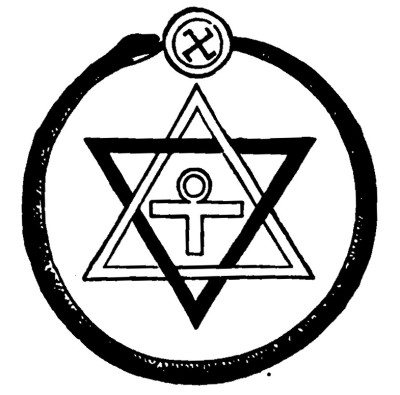 Historical Context – Gnostic Studies