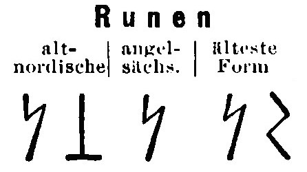 The Sig, Sol, or Sun Rune – Gnostic Studies